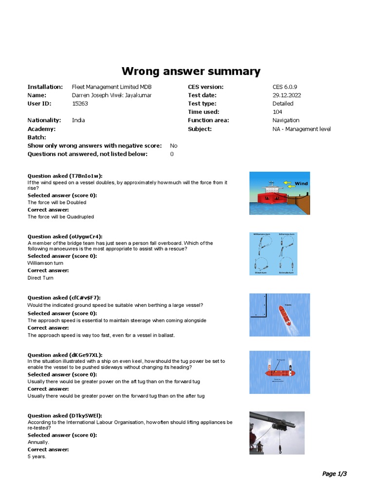 Wrong Answer Summary Analysis | PDF | Ships | Water Transport