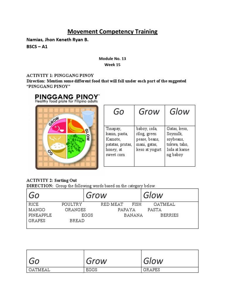 Movement Competency Training Module No. 13 | PDF | Foods | Healthy Diet