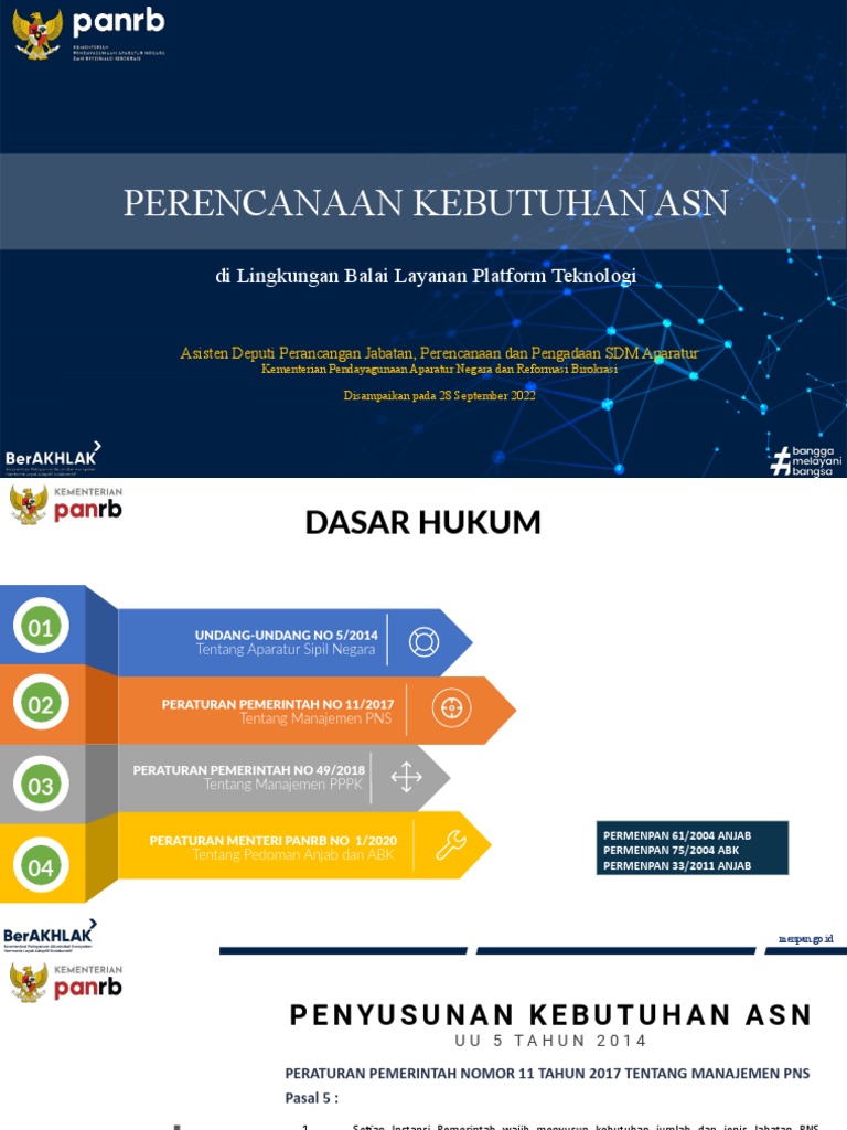 Paparan Anjab ABK 2022. Kemdikbud 280922 | PDF | Komputer