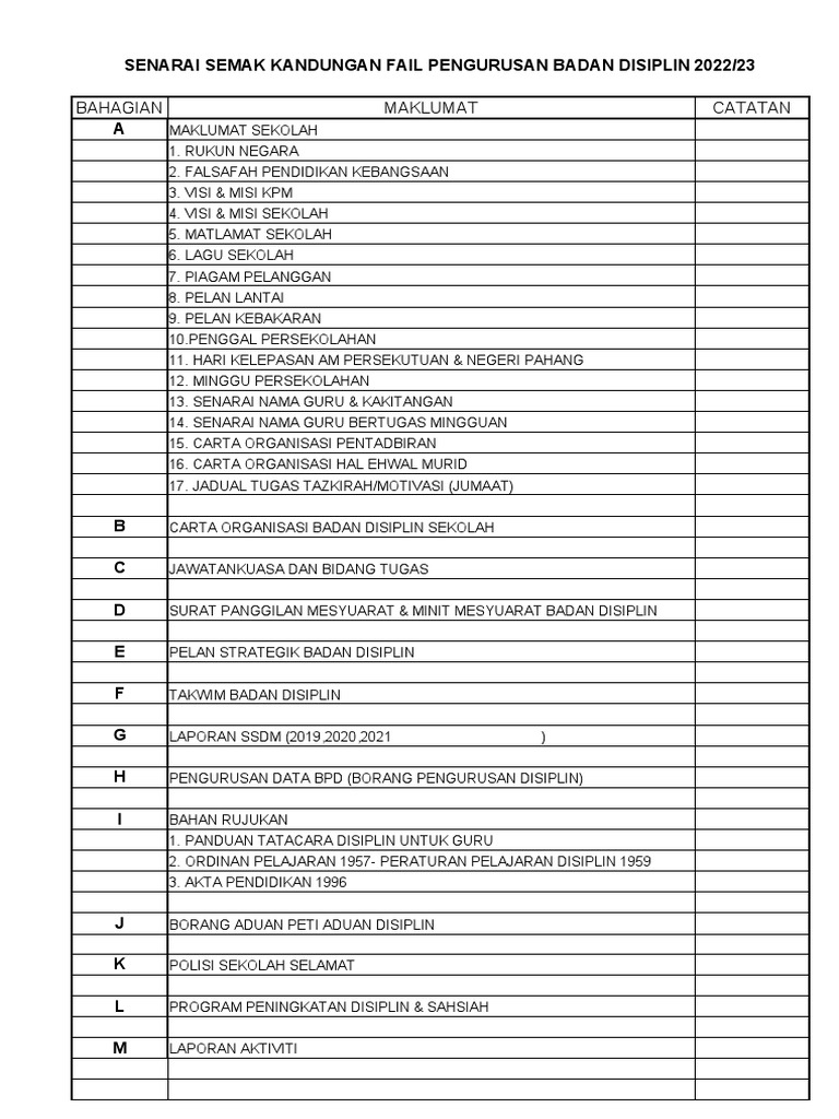 Senarai Semak Fail Disiplin | PDF