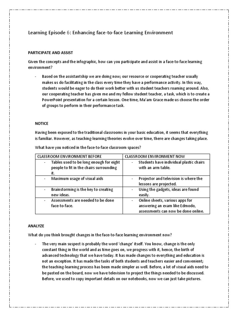 Learning Episode 6 FS2 Enhancing A Face To Face Learning Environment ...