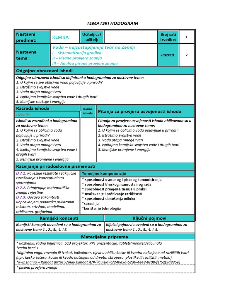 Sistematizacija, Provjera Znanja I Analiza Pisane Provjere | PDF