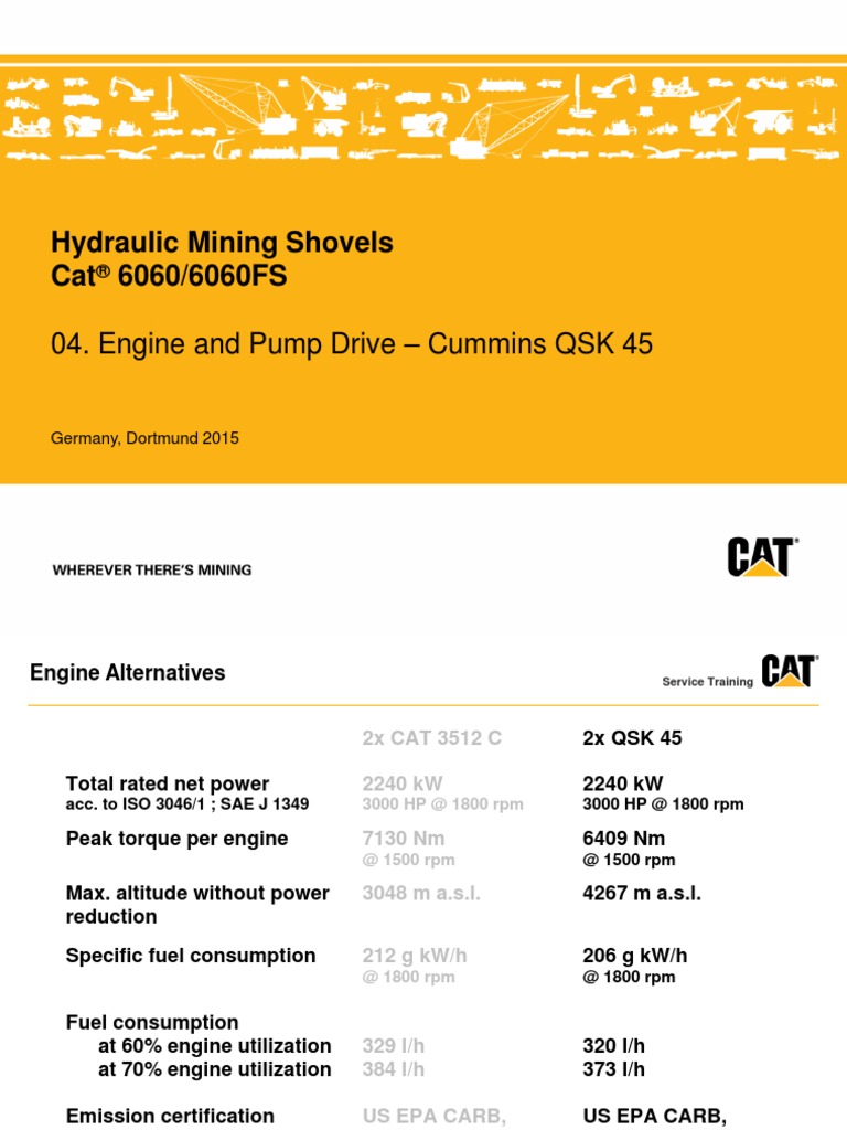 004 - Cat-6060 - Engine and Pump Drive - Cummins | PDF | Pump | Horsepower