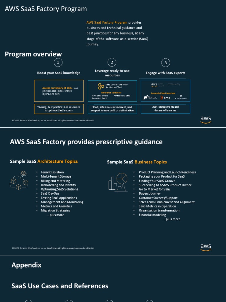 SaaS Factory Program | PDF | Software As A Service | Amazon Web Services