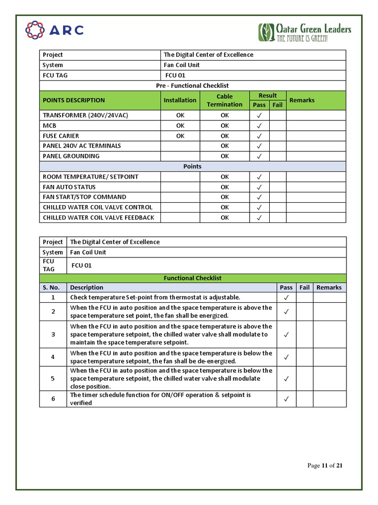 FCU Control Panel Functional Checklist | PDF | Thermostat | Mains ...