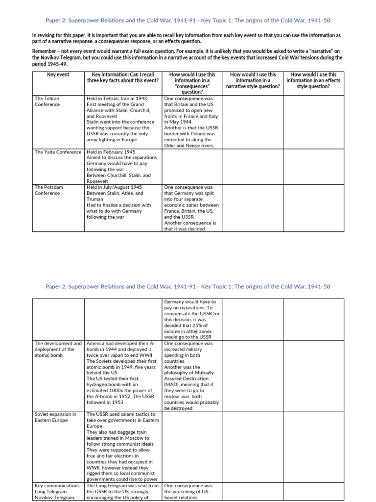 Learning Checklist CW KT1 | Download Free PDF | Cold War | Iron Curtain