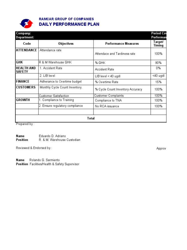 Daily Performance Plan: Ramcar Group of Companies | PDF | Economies ...