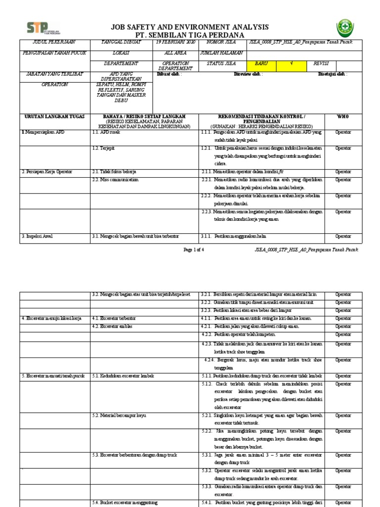 JSA-0008-STP-HSE-A0-Pengupasan Tanah Pucuk (Ok) | PDF