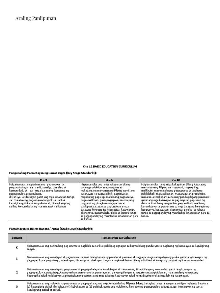 DepEd Curriculum For Grade 3 | PDF
