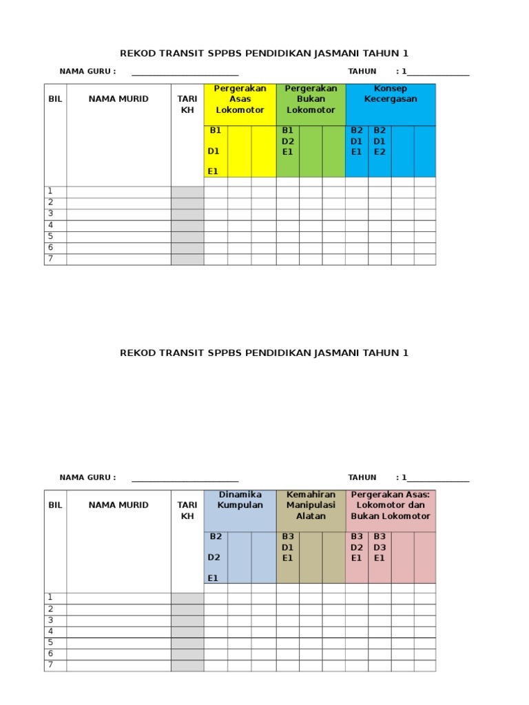 Rekod SPPBS Pendidikan Jasmani Tahun 1 | PDF