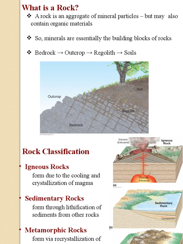 Understanding Rock Types and the Rock Cycle | PDF