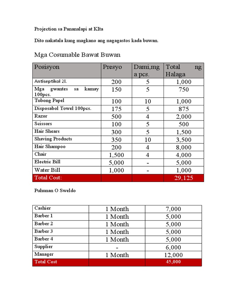 Projection Sa Pananalapi at KIta | PDF