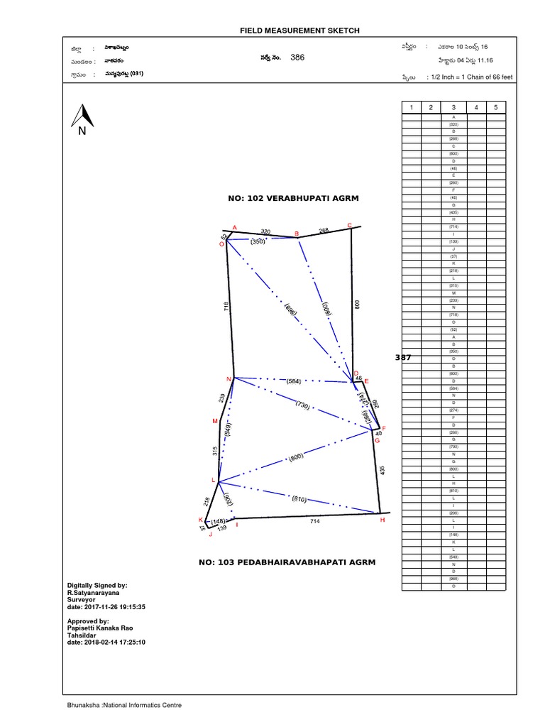 Field Measurement Sketch: 1/2 Inch 1 Chain of 66 Feet | PDF
