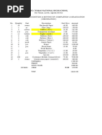 Homeroom Financial Report | PDF