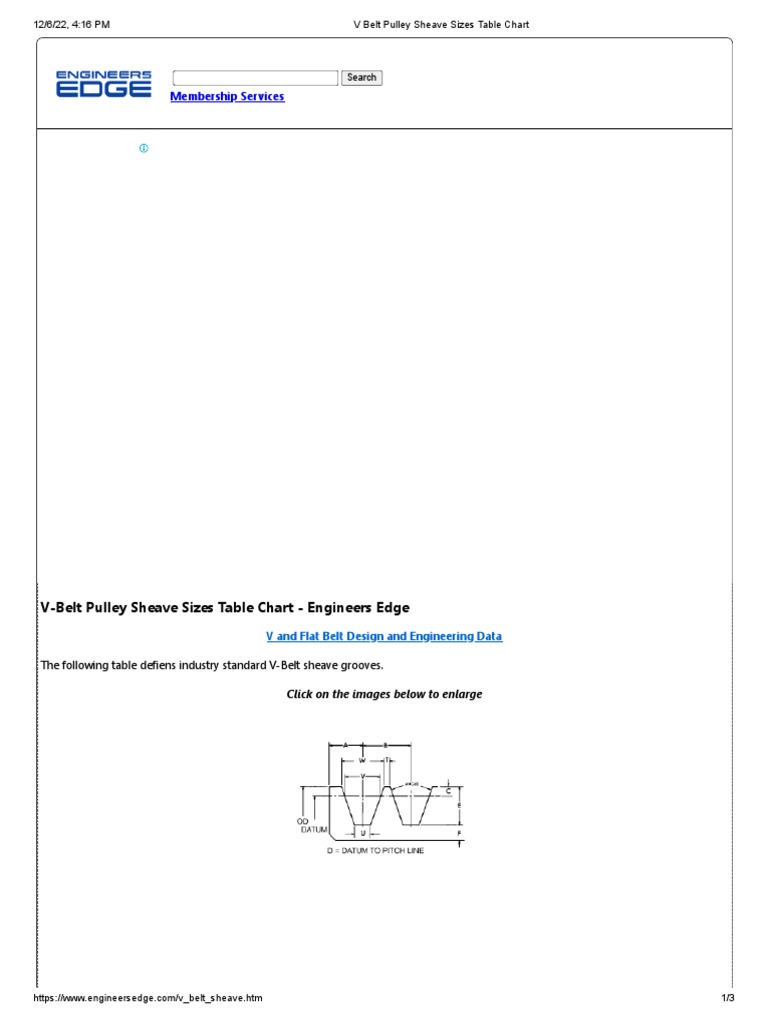 V Belt Pulley Sheave Sizes Table Chart | PDF | Belt (Mechanical) | Software