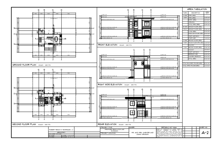 Area Tabulation for Proposed Renovation | PDF