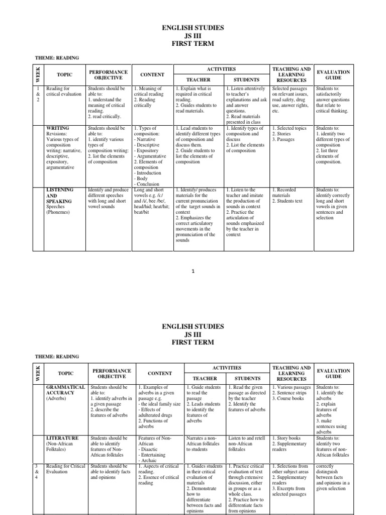 Jss 3 Scheme Of Works Pdf Essays Reading Comprehension