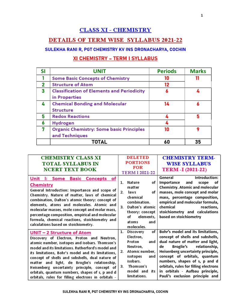 Class XI Chemistry Syllabus 2021-22 | PDF | Chemical Bond | Chemistry
