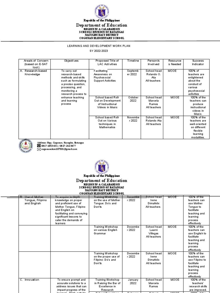 Action Plan On Learning and Development Programs | PDF | Teachers ...