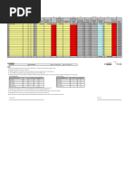 Intro To Fsis | PDF | Fire Safety