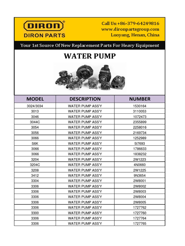 Water Pump | PDF