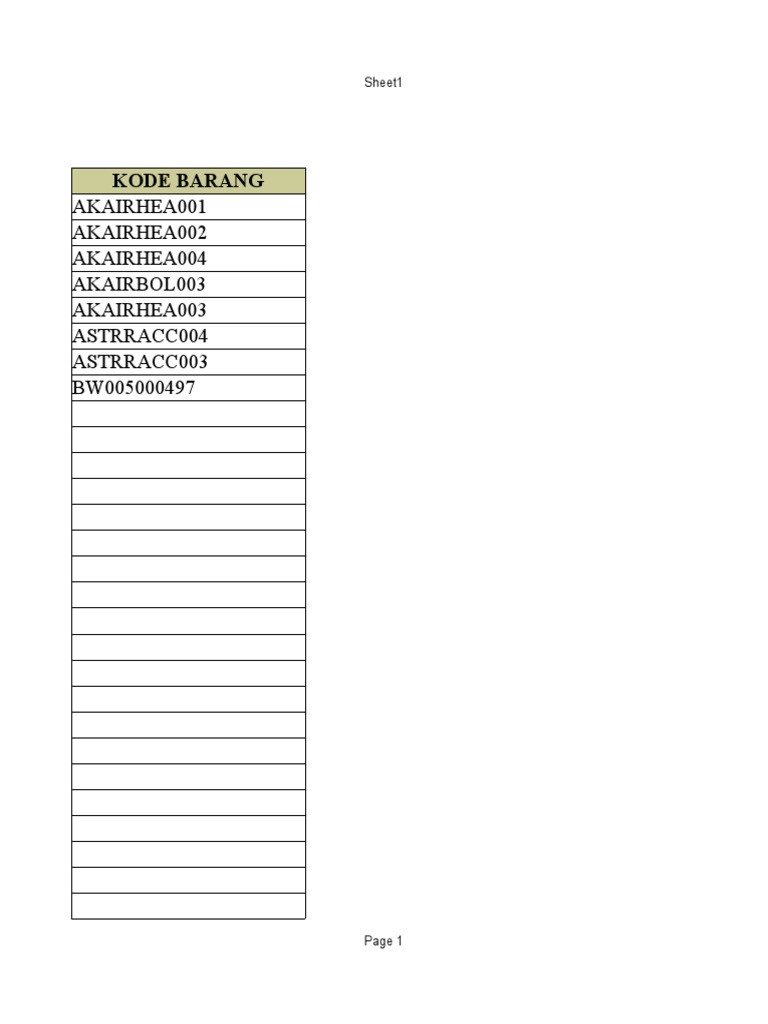 Daftar Barang Retur dan Jumlah | PDF | Food And Drink | Nutrition