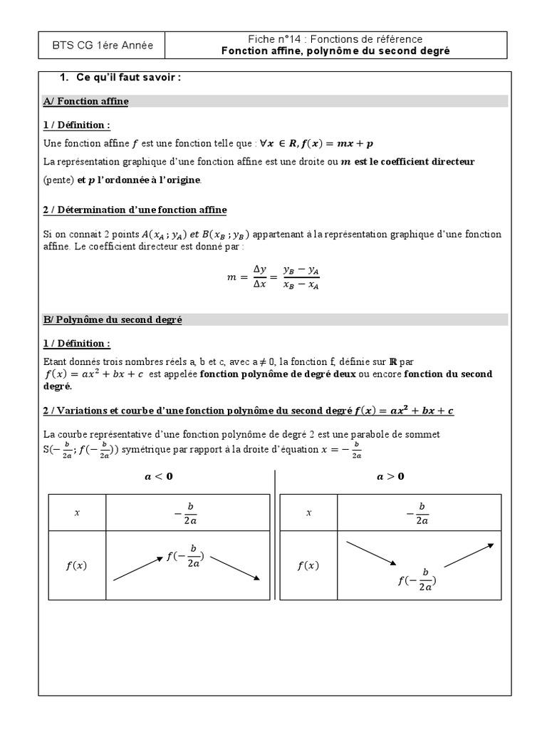 Polynôme du Second Degré et Parabole | PDF | Fonction (Mathématiques ...