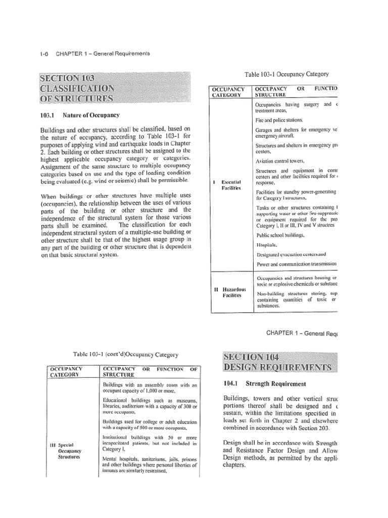 NSCP 2015 Tutorial | PDF | Architectural Design | Architecture