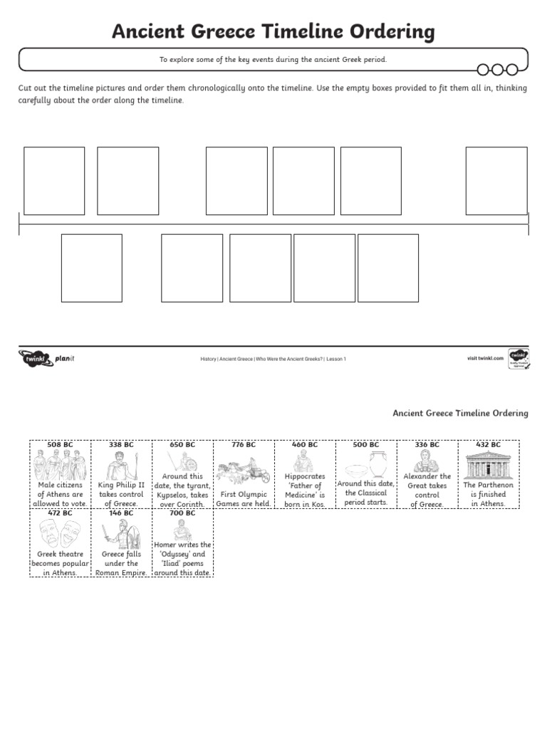 Ancient Greece Timeline