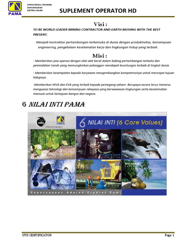 Buku Panduan Operator HD | PDF