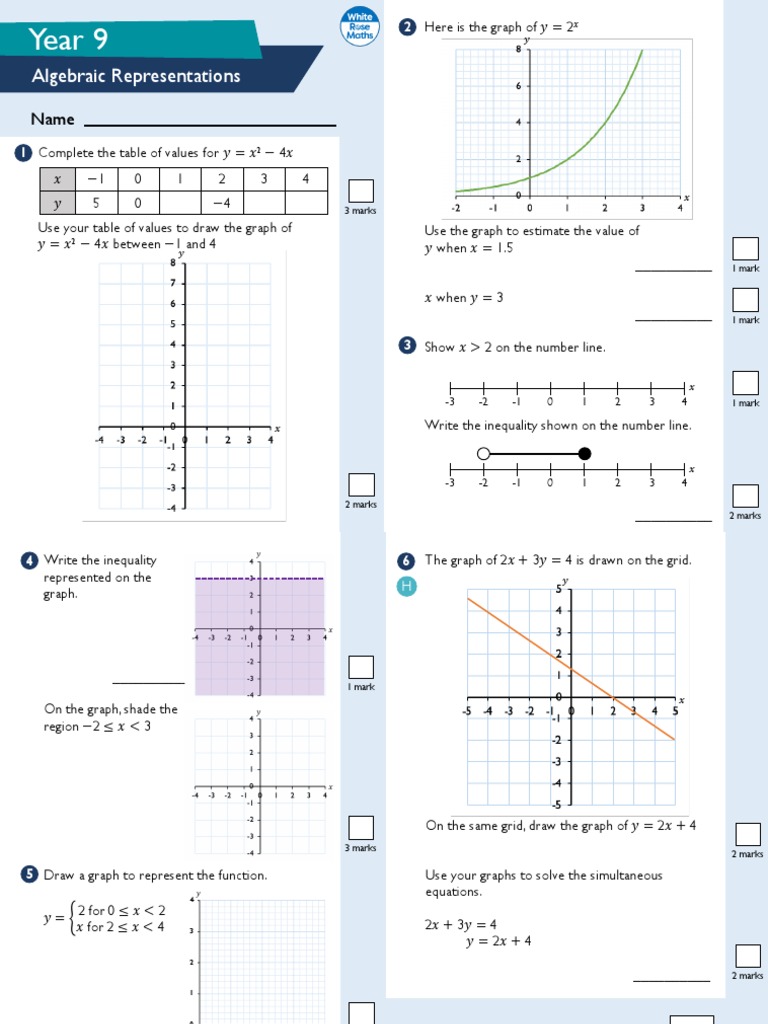 Year 9 Algebra Test Overview | PDF | Combinatorics | Mathematics