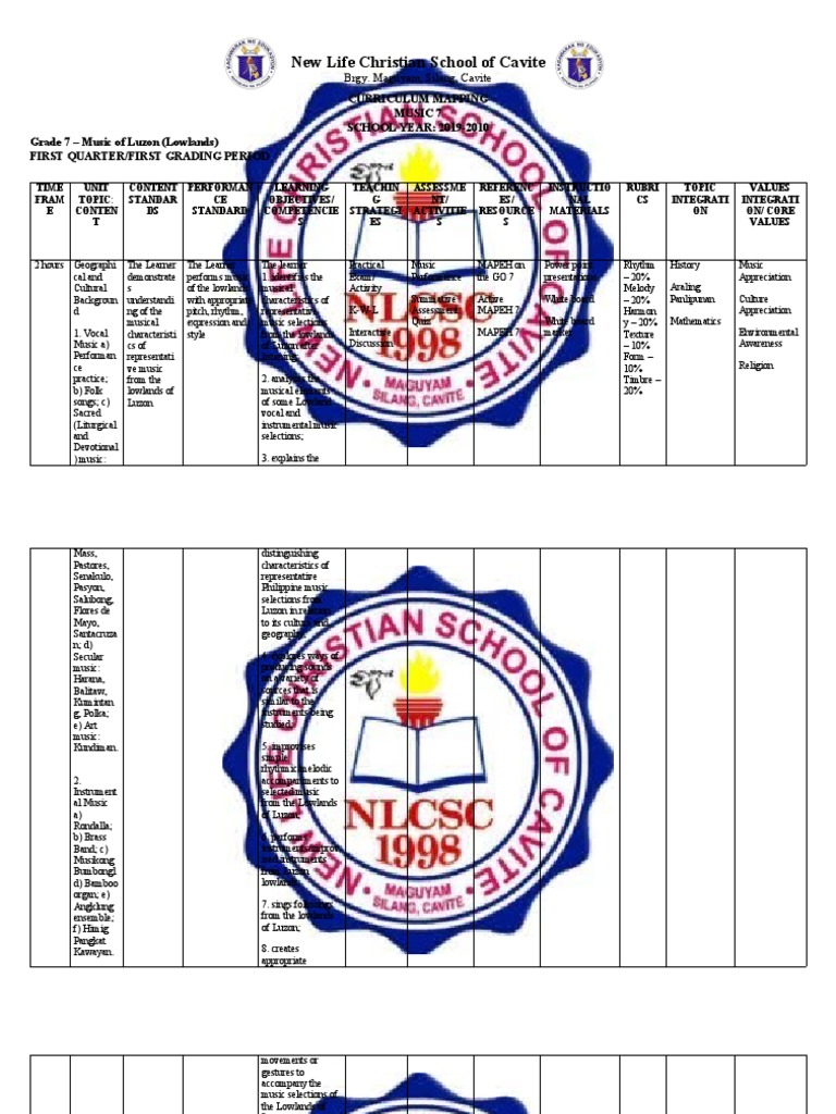 Curriculum Map Music 7 | Download Free PDF | Learning | Teaching Method