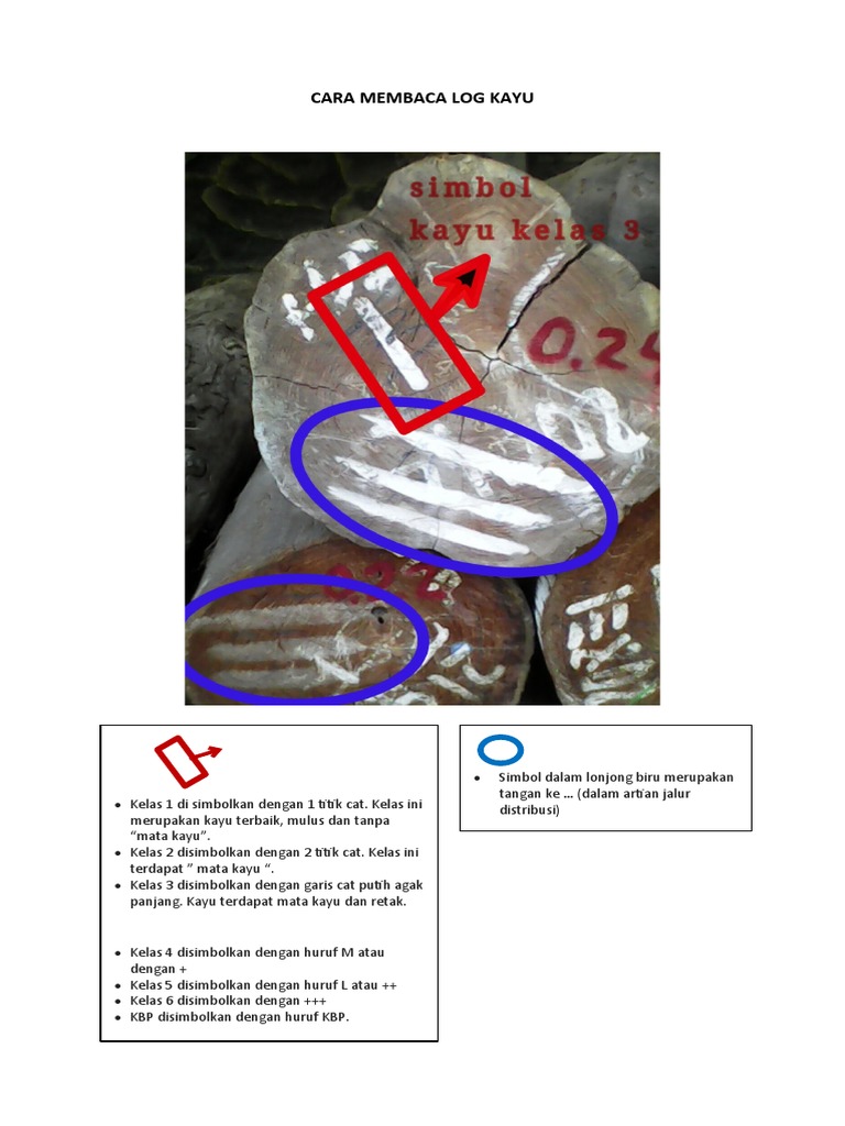 Cara Membaca Ukuran Log Kayu | PDF
