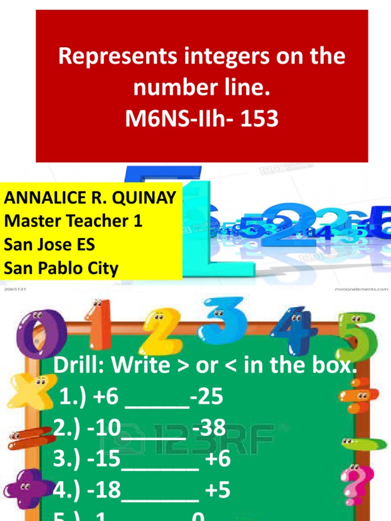 WEEK 8 Represents Integers On The Number Line M6NS-IIh - 153 | PDF