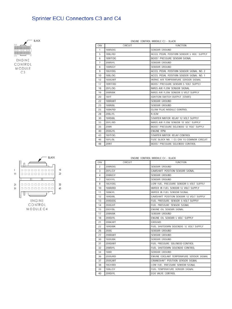 Sprinter ECU Connectors C3 C4 | PDF