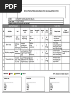 HIRARC Contoh JKKP | PDF