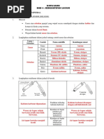 Nota Sains Tingkatan 3 Bab 4 Pdf
