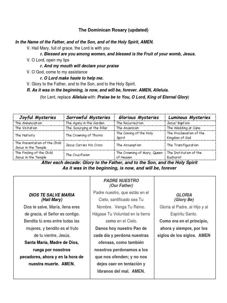 Dominican Rosary Prayer Guide | PDF | Rosary | Christian Belief And ...