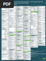 Zanaco Digital Banking Tariff Guide June 2024 | PDF | Cheque ...