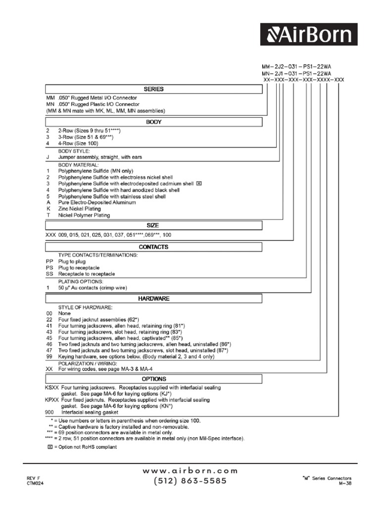 CTM 024 | PDF | Electrical Connector | Building Engineering