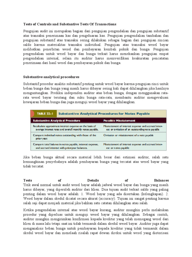 Audit (Test of Control and Substantive) | PDF