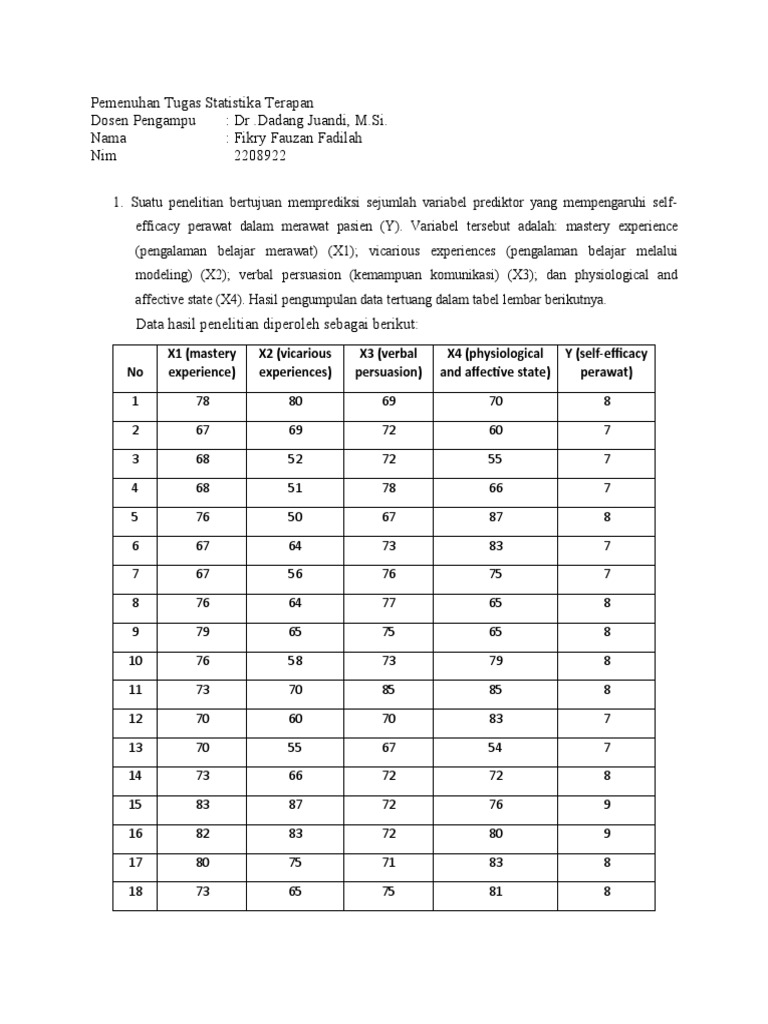 Chapter 7 (Fikry Fauzan Fadilah) | PDF | Multivariate Statistics | Statistical Analysis