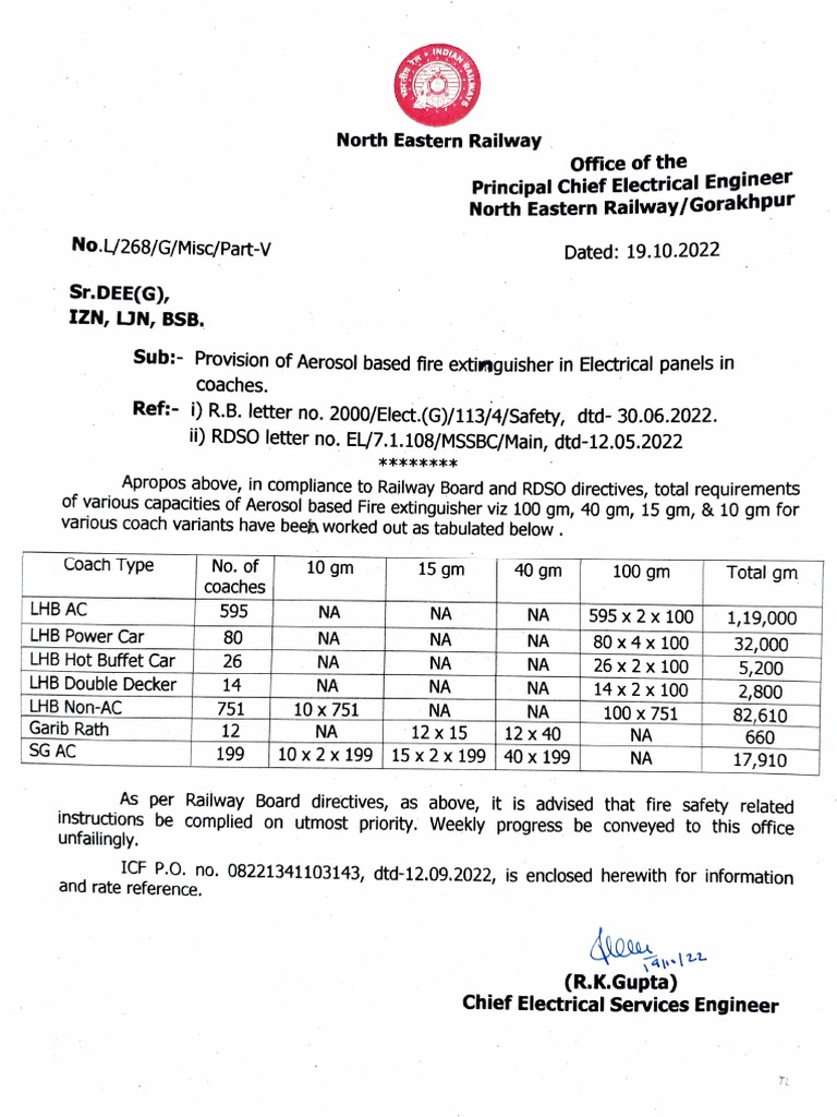 Aerosol Based Fire Extinguisher-1 | PDF | Employment | Receipt