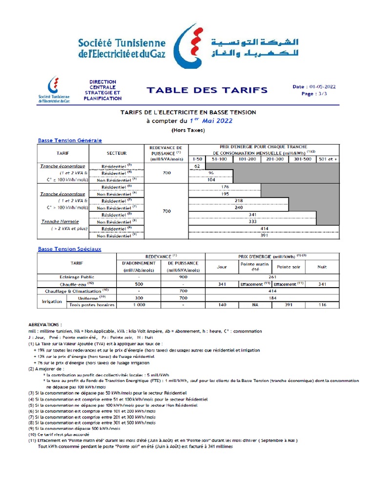 Tarif STEG | PDF