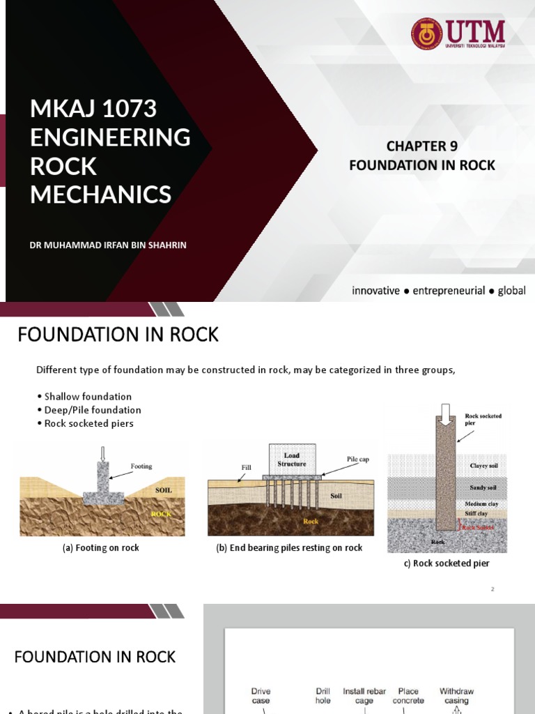 Chapter 6 - Foundation in Rock | PDF | Strength Of Materials | Deep ...