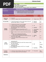 Kinds of Qatal | PDF | Mens Rea | Punishments
