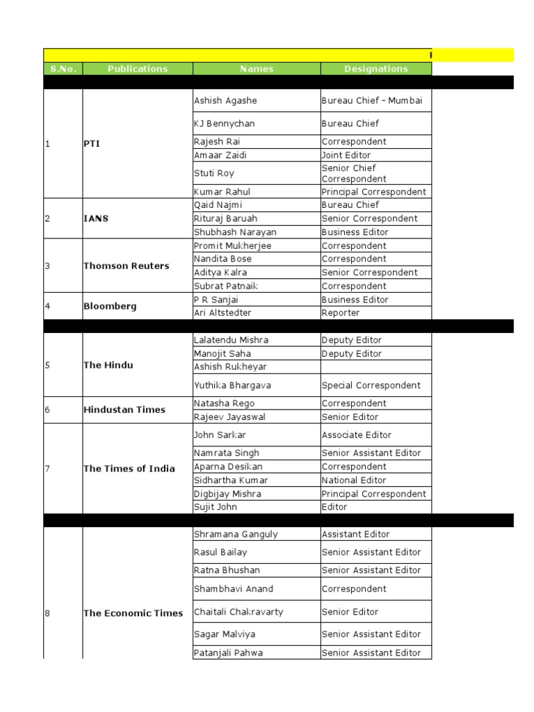 B2b Media List | PDF | Newspaper Publishing | Newspapers