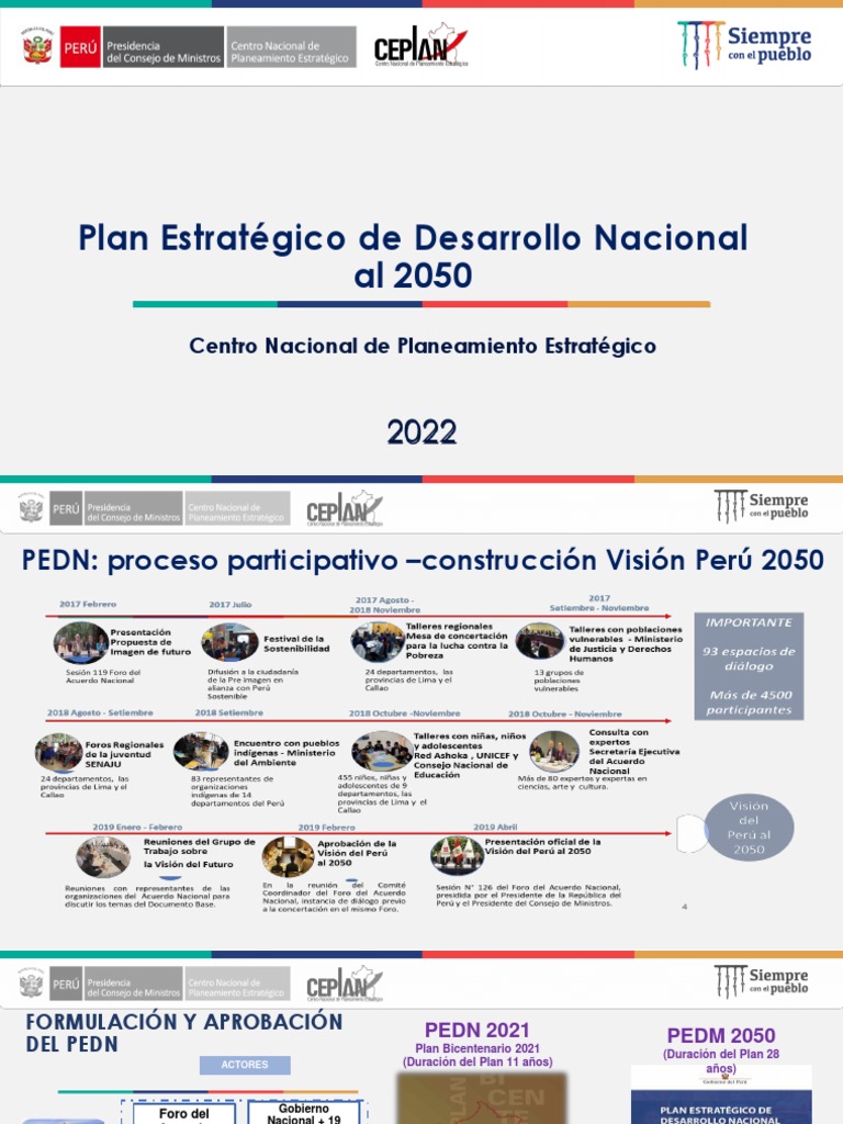 Ceplan en El Congreso Pedn 2050 06.09.2022.Fff. | PDF | Perú | Pobreza