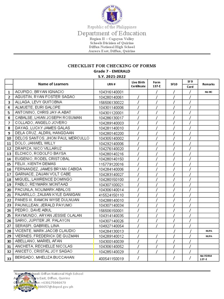 Check List For Checking of Forms | PDF