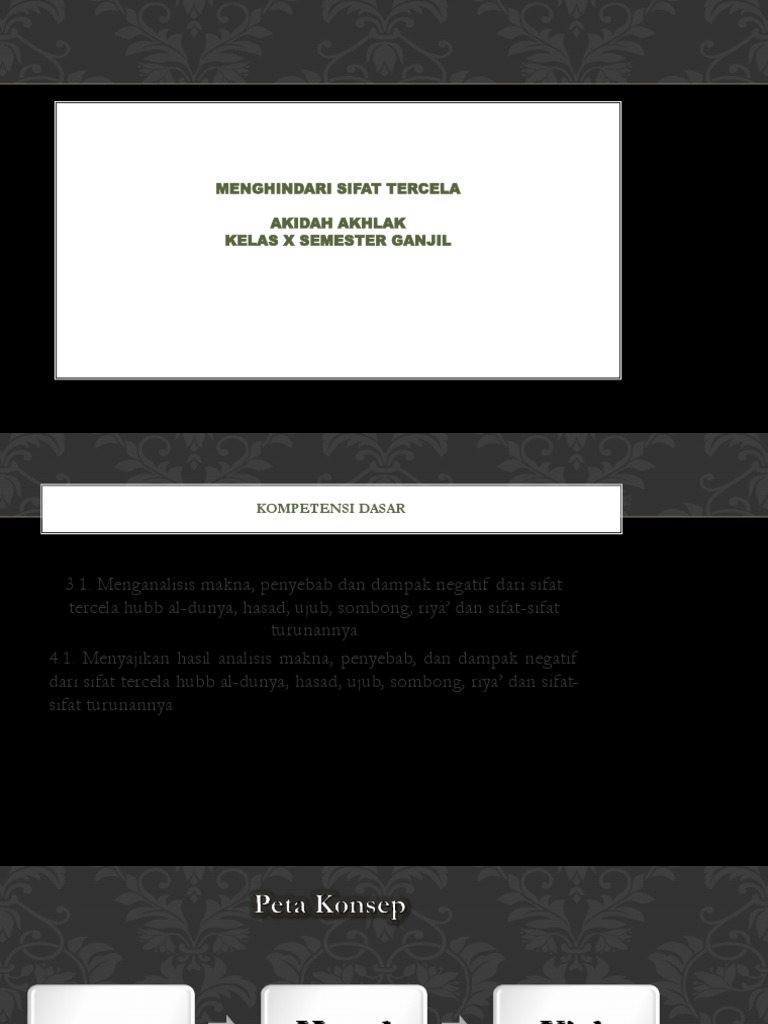 Akidah Akhlak Kelas X Akhlakh Tercela | PDF